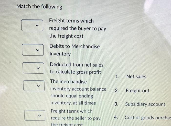 Solved Match the following Freight terms which required the | Chegg.com