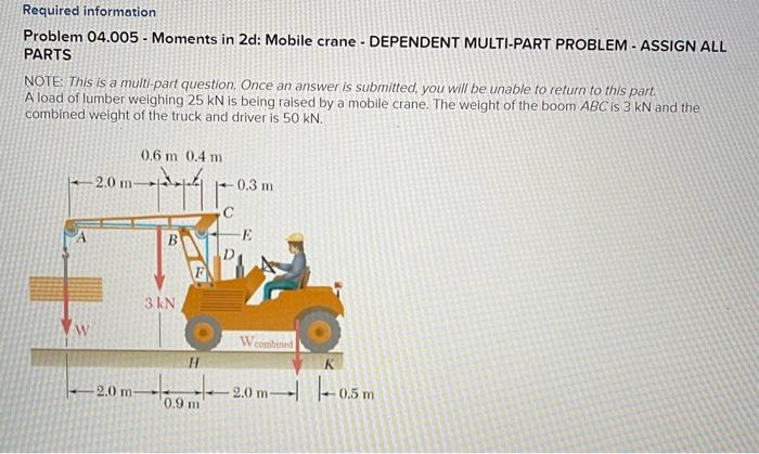 Solved Required information Problem 04.005 - Moments in 2d: | Chegg.com
