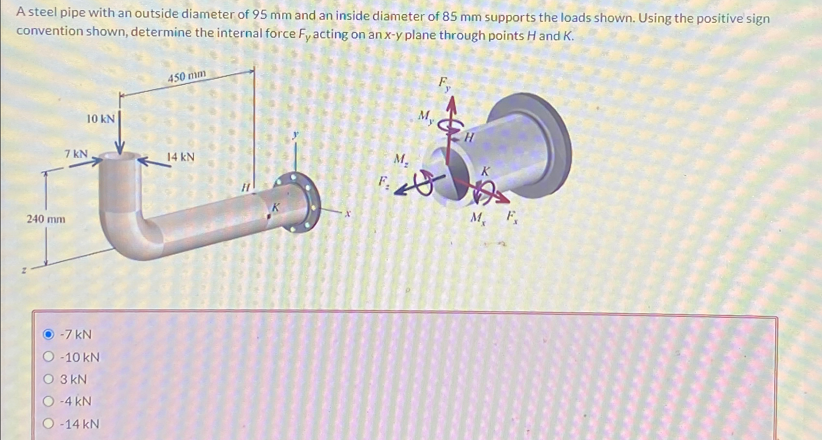 Solved A steel pipe with an outside diameter of 95mm ﻿and an | Chegg.com