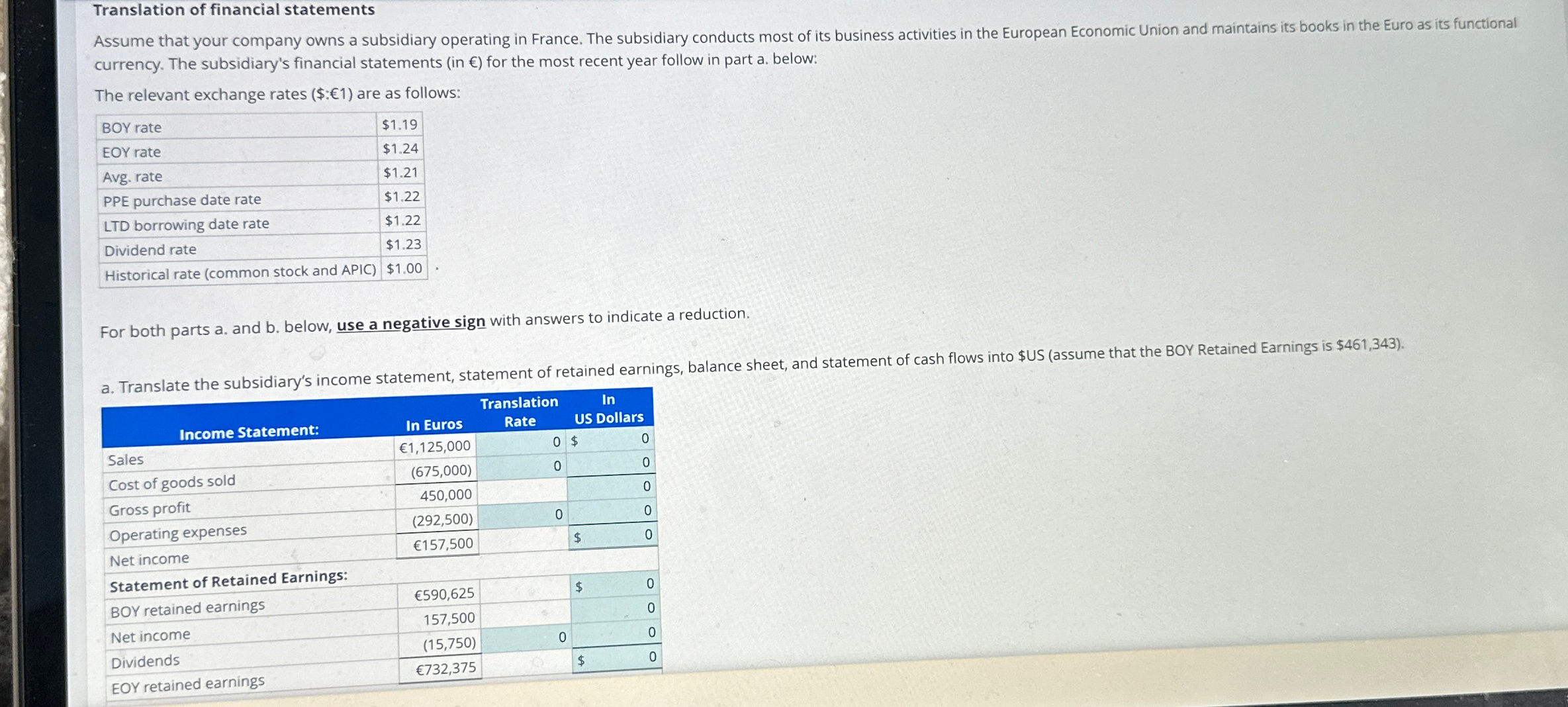 Solved Translation of financial statements currency. The | Chegg.com