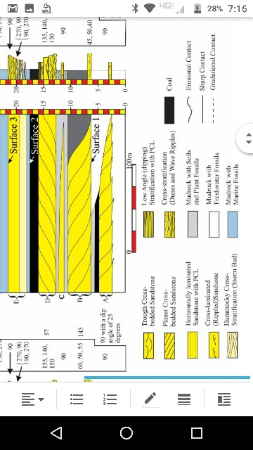 Solved Project - Word Search References Mailings Review View | Chegg.com