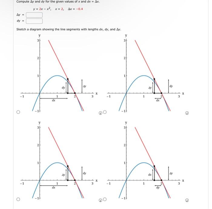 Solved Compute Δy and dy for the given values of x and | Chegg.com