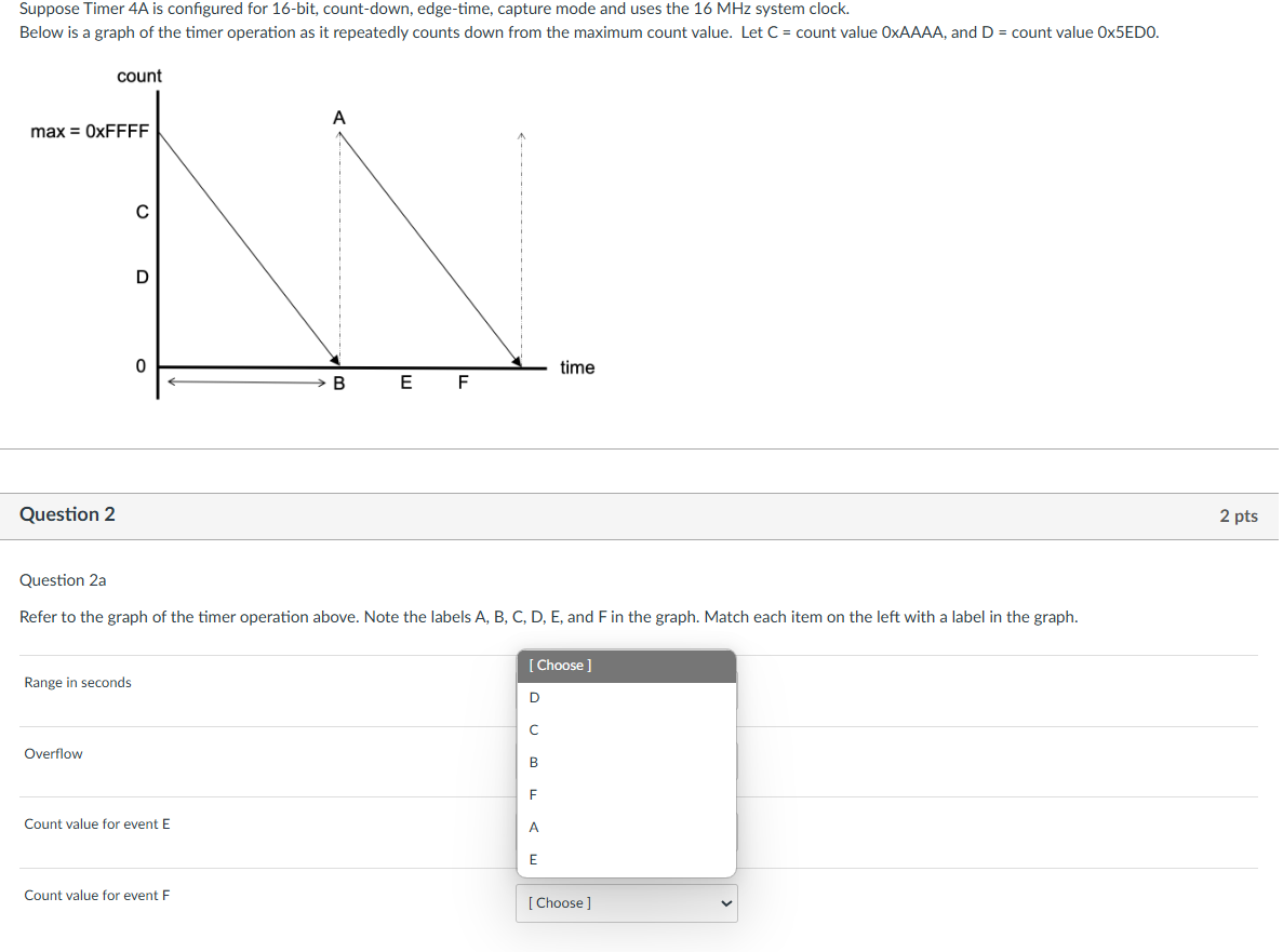 Solved Suppose Timer 4A is configured for 16-bit, | Chegg.com
