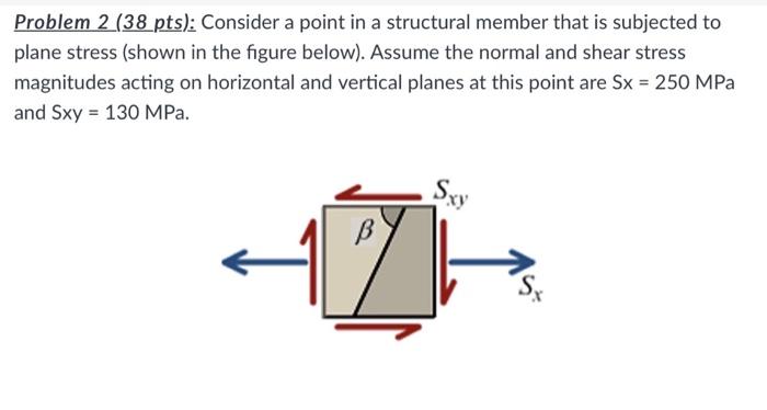 Solved Problem 2 (38 pts): Consider a point in a structural | Chegg.com