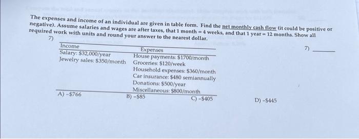 Solved The expenses and income of an individual are given in | Chegg.com