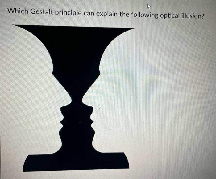 Solved Which Gestalt principle can explain the following | Chegg.com