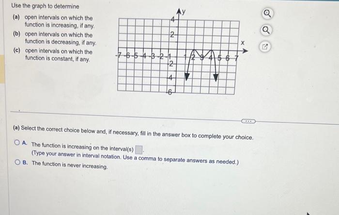 Solved Use the graph to determine (a) open intervals on | Chegg.com