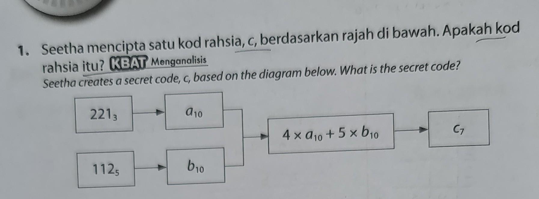 Solved 1. Seetha mencipta satu kod rahsia, c, berdasarkan | Chegg.com