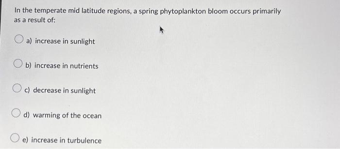 Solved In the temperate mid latitude regions, a spring | Chegg.com