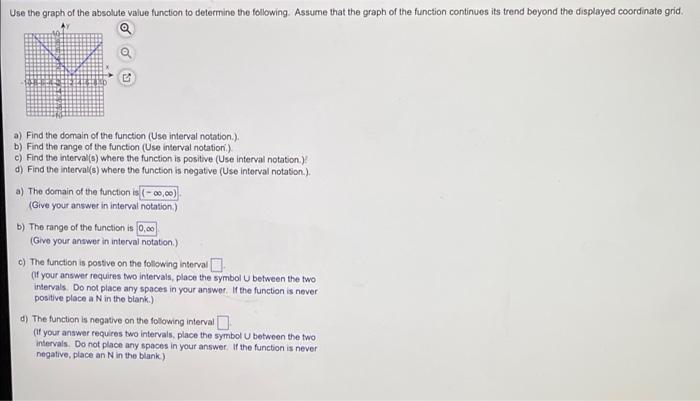 Solved Use the graph of the absolute value function to | Chegg.com