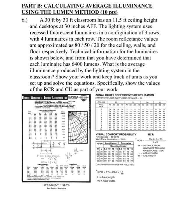Solved PART B: CALCULATING AVERAGE ILLUMINANCE USING THE | Chegg.com