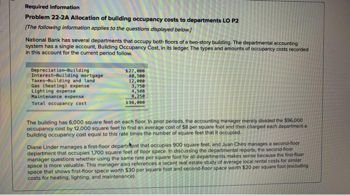Solved Required information Problem 22-2A Allocation of | Chegg.com