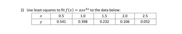 Solved 2) Use least-squares to fit f(x)=axebx to the data | Chegg.com