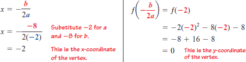 Solved: Determine the coordinates of the vertex of the graph of th ...
