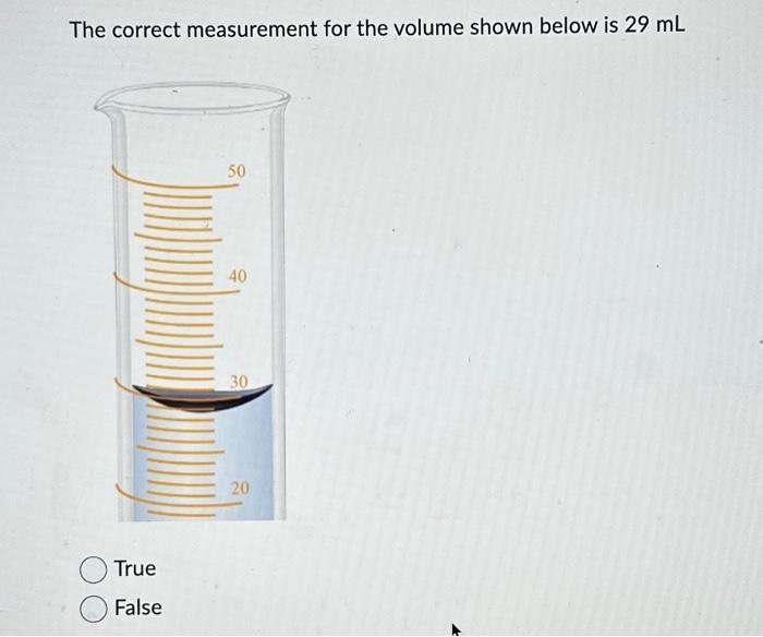 Solved The correct measurement for the volume shown below is | Chegg.com