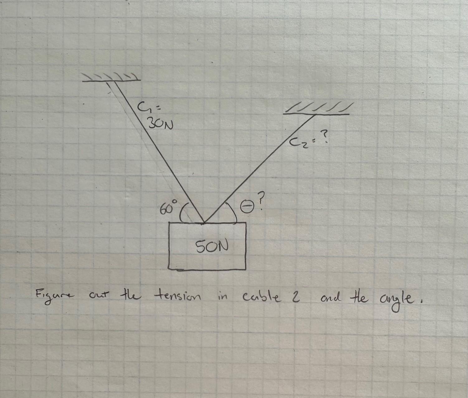 Solved Figure out tension in C2 ﻿and angle. Please show all | Chegg.com