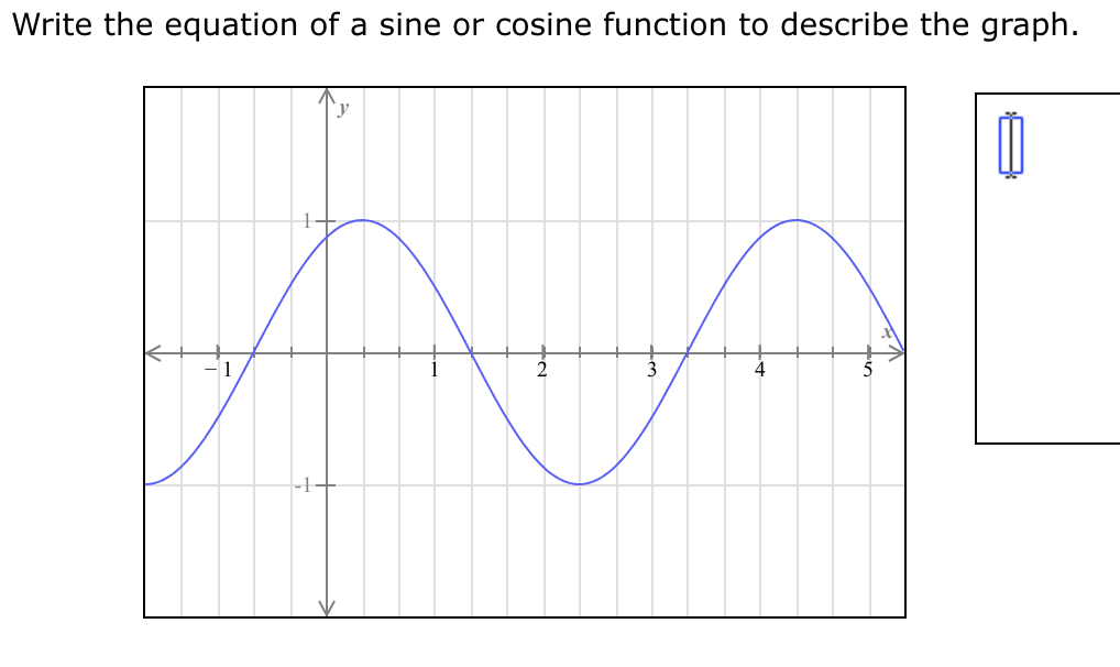 Solved Write the equation of a sine or cosine function to | Chegg.com