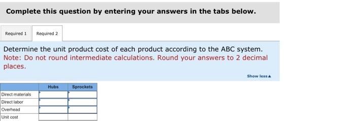 Solved Complete this question by entering your answers in | Chegg.com