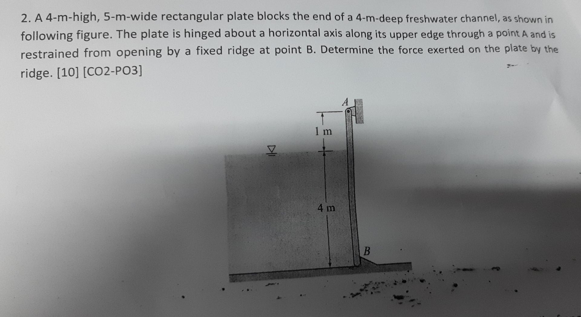 Solved 2. A 4-m-high, 5-m-wide rectangular plate blocks the | Chegg.com