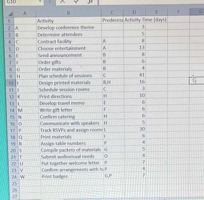 Solved Jennifer Bellin has been put in charge of planning | Chegg.com