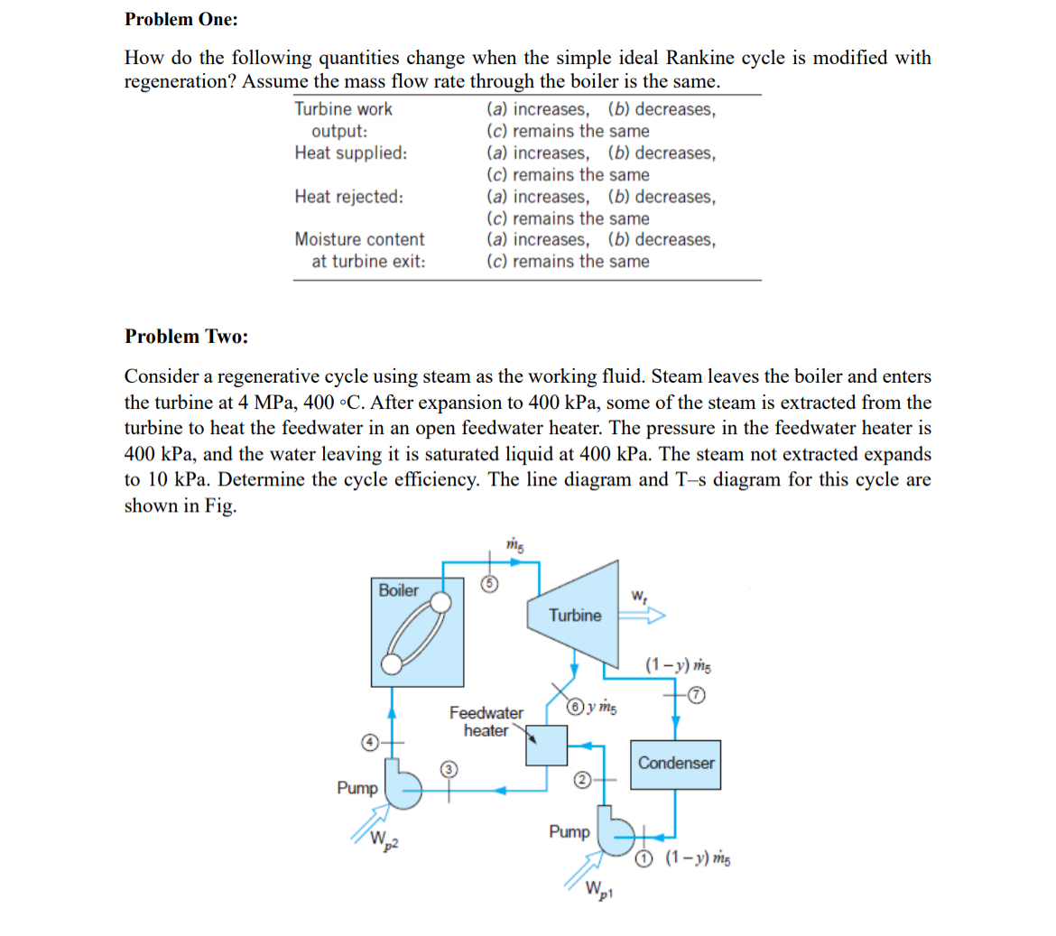 Solved Problem One:How do the following quantities change | Chegg.com