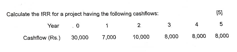 Solved Calculate the IRR for a project having the following | Chegg.com
