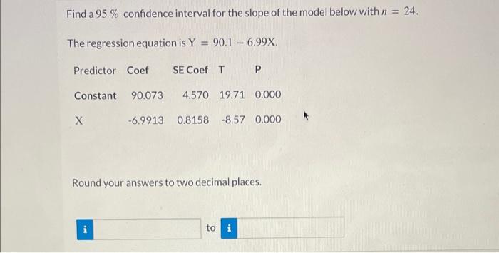 Solved Find a 95% confidence interval for the slope of the | Chegg.com
