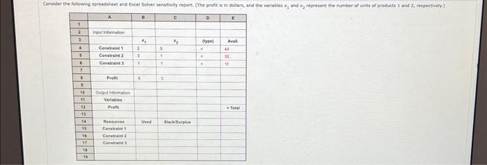 Variable Cells ConstralntsUse the spreadsheet and | Chegg.com