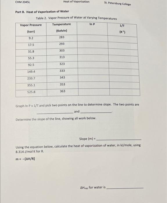 Solved Part B. Heat of Vaporization of Water Table 2. Vapor | Chegg.com