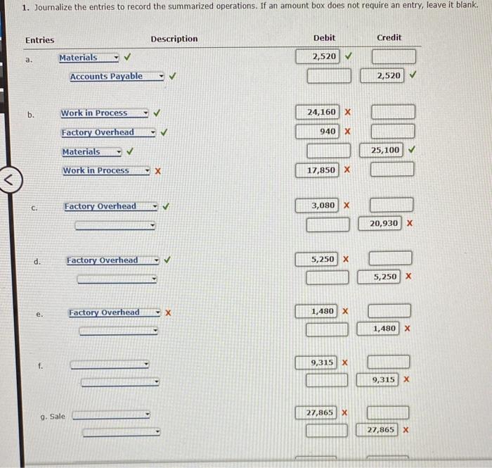 Solved Entries and Schedules for Unfinished Jobs and | Chegg.com
