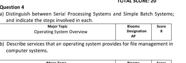 Solved Question 4 a) Distinguish between Serial Processing | Chegg.com