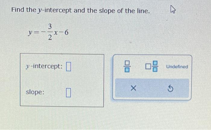 Solved Find the y-intercept and the slope of the line. | Chegg.com Solved Find the y-intercept and the slope of the line. | Chegg.com