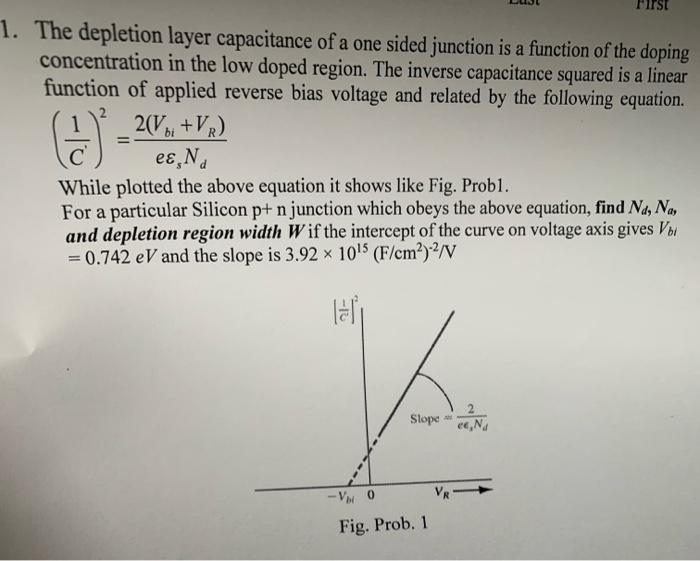 TIS 1. The depletion layer capacitance of a one sided | Chegg.com