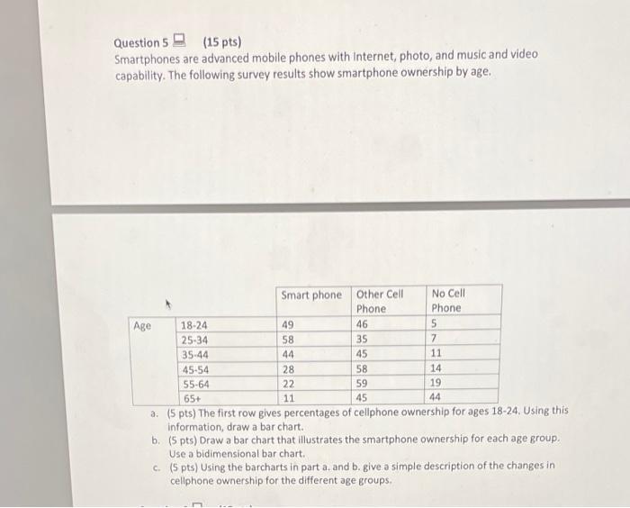 Solved This Question Has To Be Answered Using Python Coding 2474