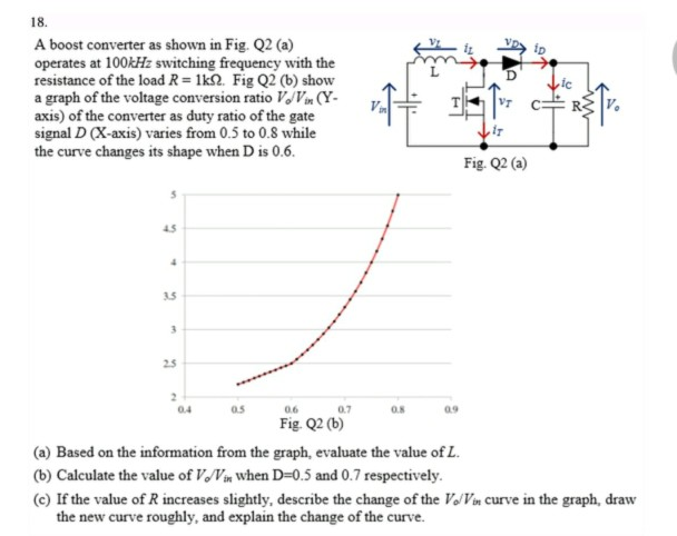 Solved 18. A boost converter as shown in Fig. Q2 (a) | Chegg.com