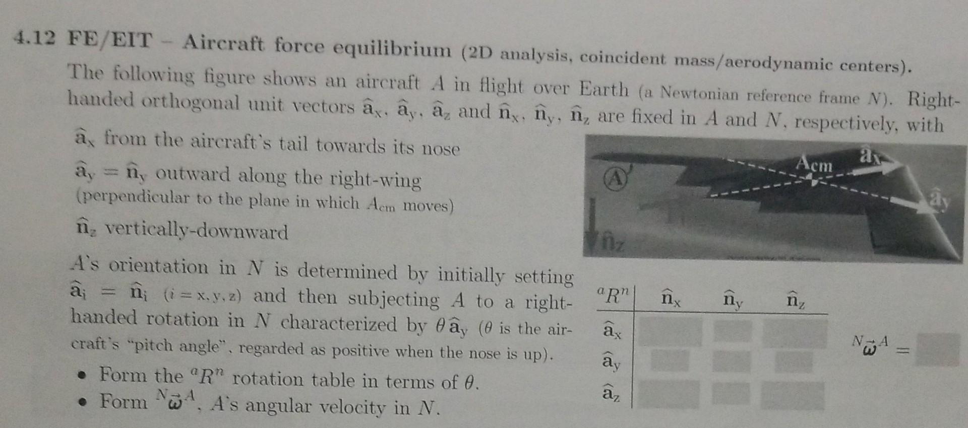 Solved Acm 4.12 FE/EIT - Aircraft force equilibrium (2D | Chegg.com