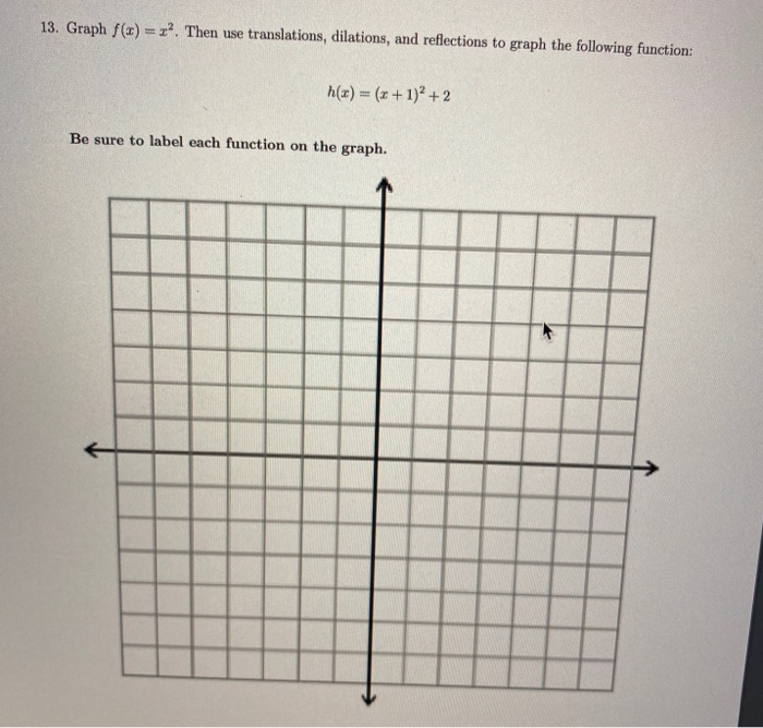 Solved 13. Graph f(1) =1?. Then use translations, dilations, | Chegg.com