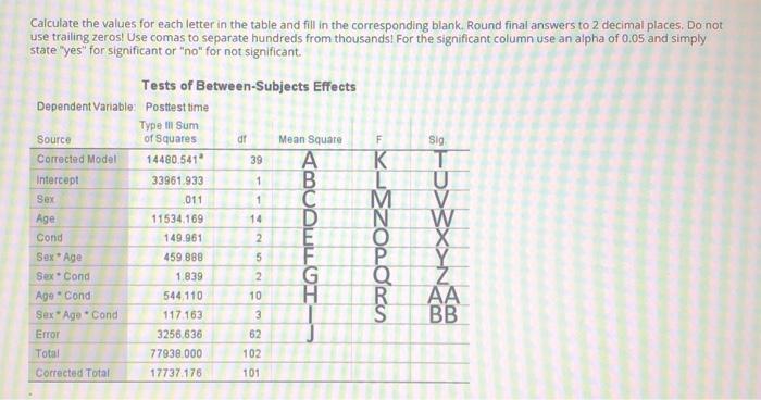 Solved Calculate the values for each letter in the table and | Chegg.com