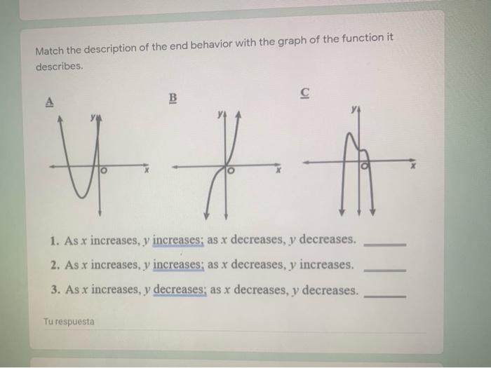 Solved Match the description of the end behavior with the | Chegg.com