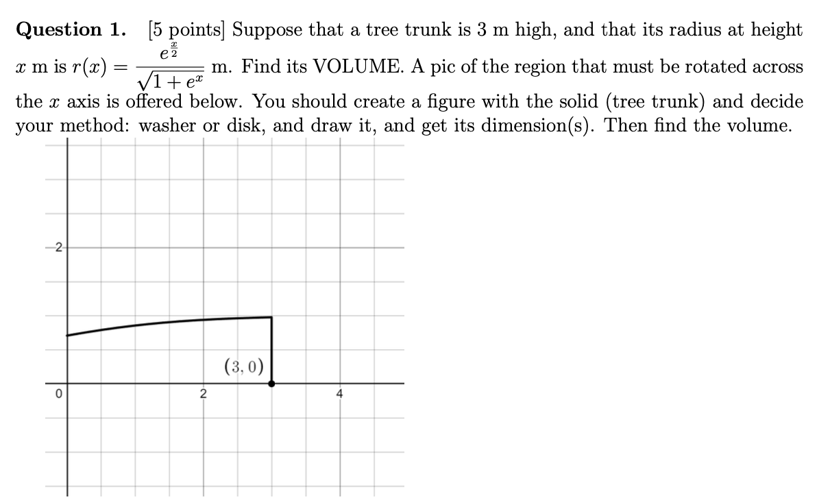 Solved Question 1. [5 ﻿points] ﻿Suppose that a tree trunk is | Chegg.com