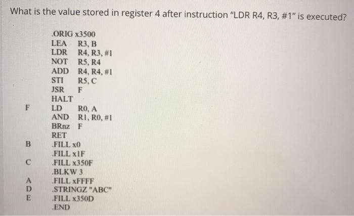 Solved What is the value stored in register 4 after | Chegg.com