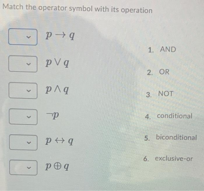 Solved Match the operator symbol with its operation pa 1. | Chegg.com