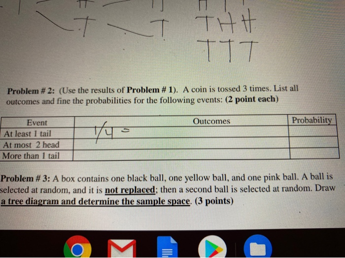 Solved A Visual Model of Probability Probabilities can be | Chegg.com