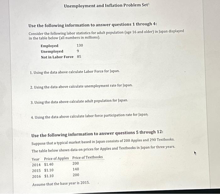Solved Unemployment and Inflation Problem Set 1 Use the | Chegg.com