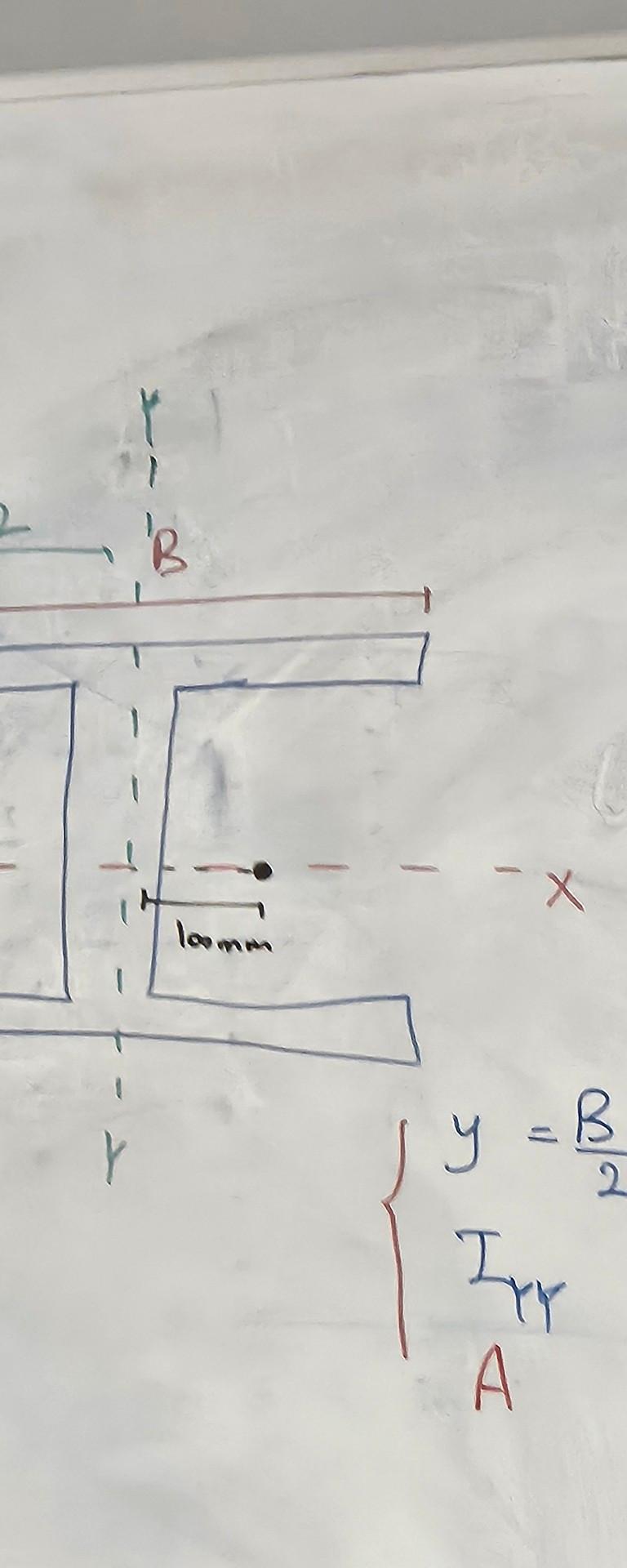 Solved could you also draw how the column should look like | Chegg.com