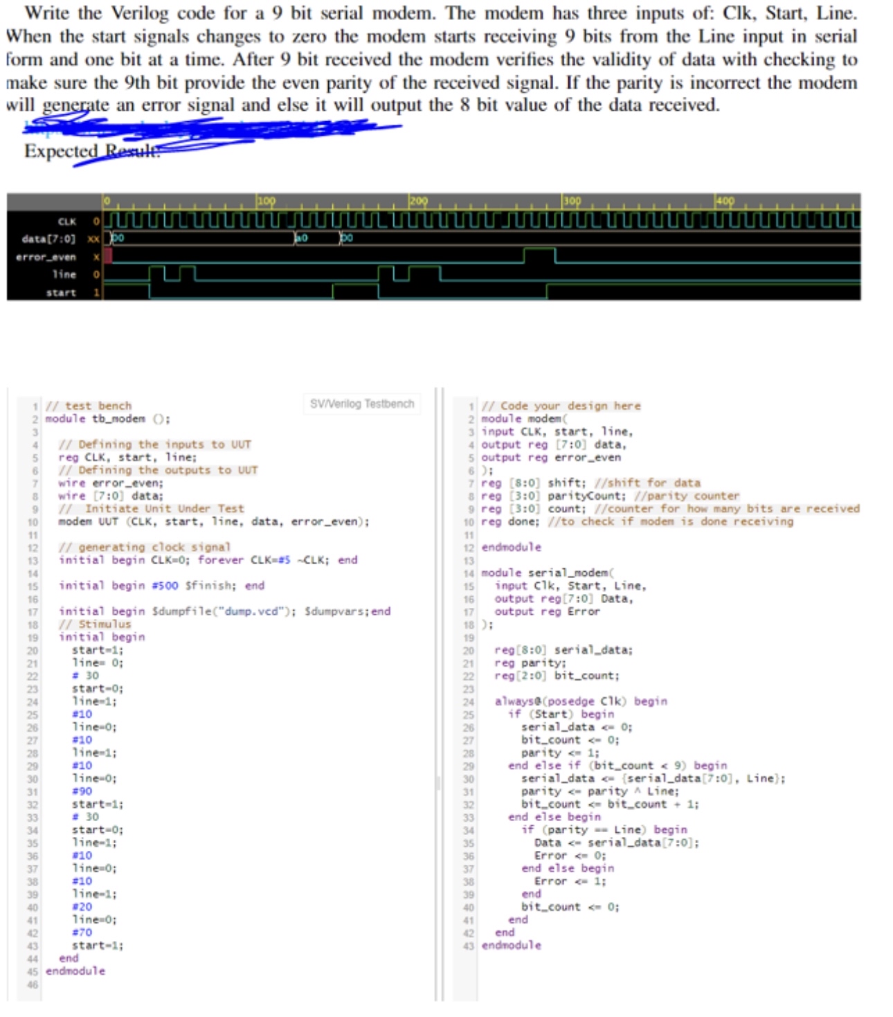 Solved Write the Verilog code for a 9 ﻿bit serial modem. The | Chegg.com