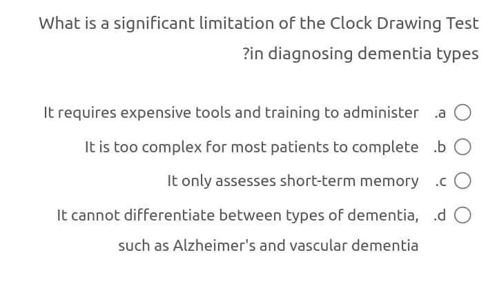 Solved What is a significant limitation of the Clock Drawing | Chegg.com