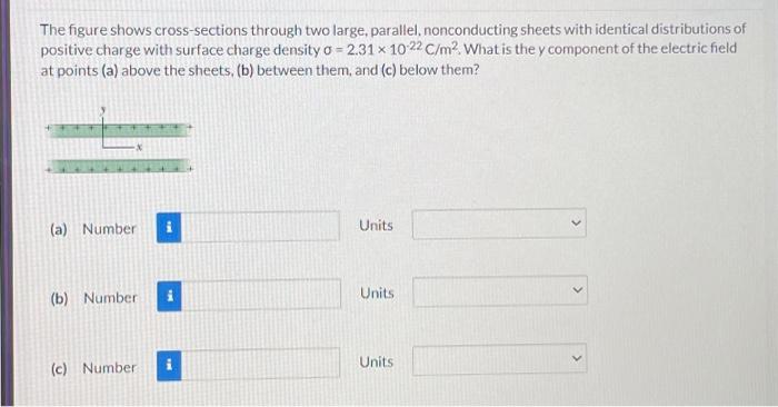 Solved The figure shows cross-sections through two large, | Chegg.com