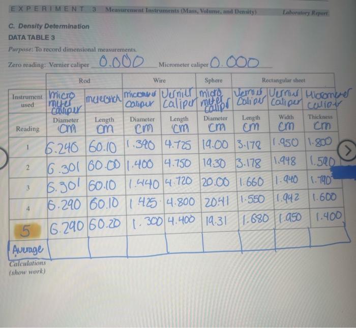 Solved C. Density Determination DATA TABLE 3 Zero reading: | Chegg.com