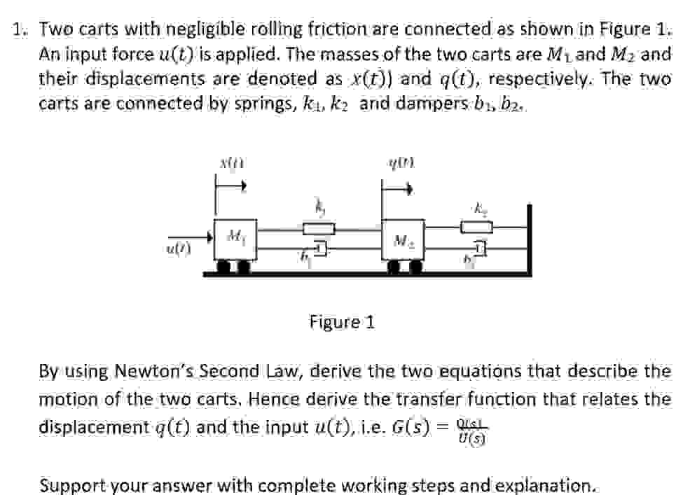 Solved Two carts with negligible rolling friction are | Chegg.com
